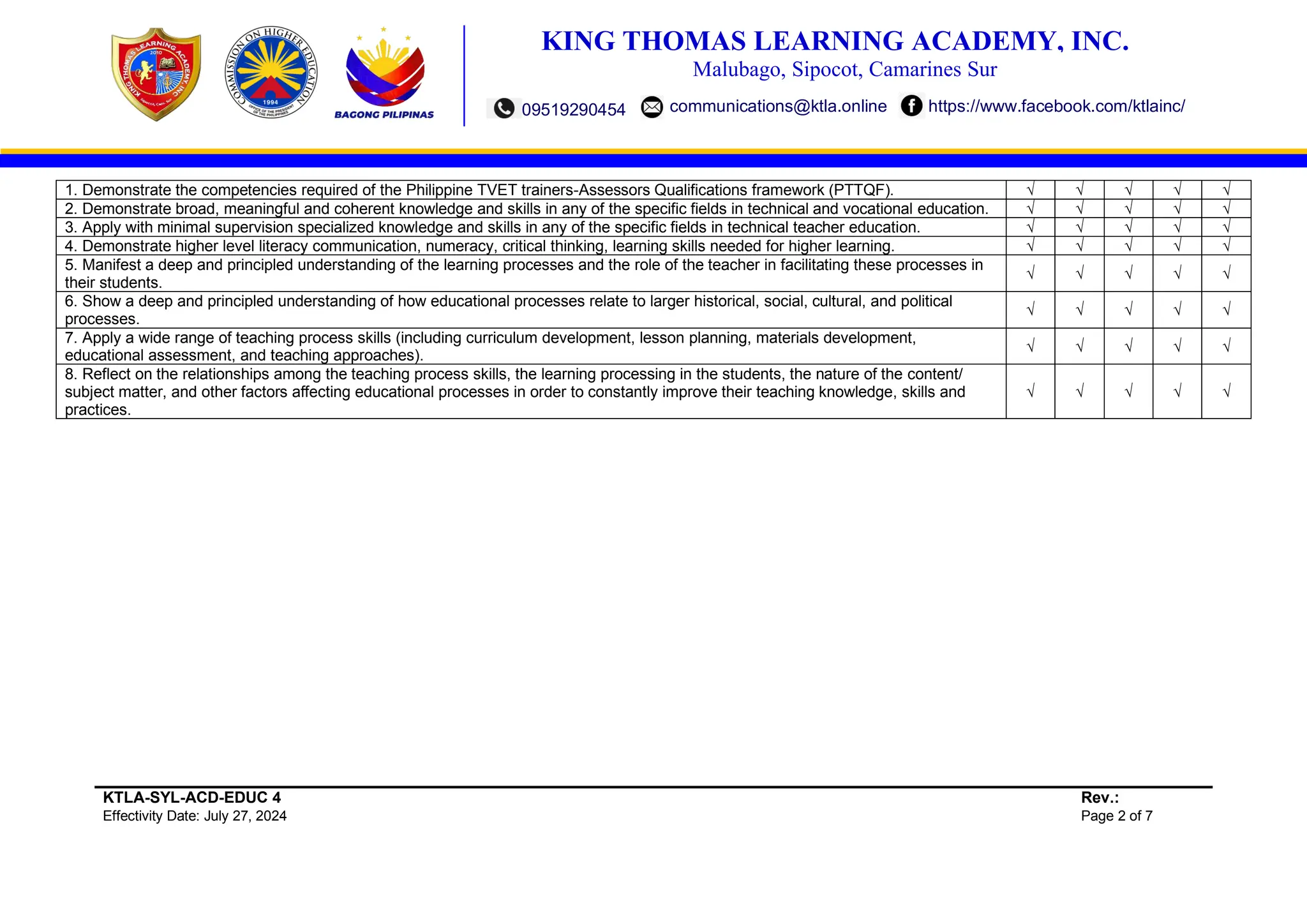 EDUC 4 SYLLABUS ACADEMIC YEAR 2024-2025 .pd-f | PDF
