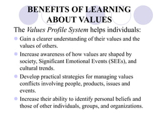 Values | PPT