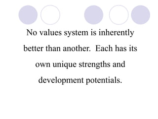 Values | PPT