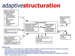 EDUC5102G Session 2 Presentation | PPTX