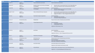 EDUC5103G - Week 1 Class Slides | PPTX | Web Conferencing | Computer ...