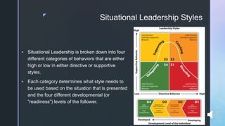 Educ 5401 Situational Leadership - Kira Carre | PPT