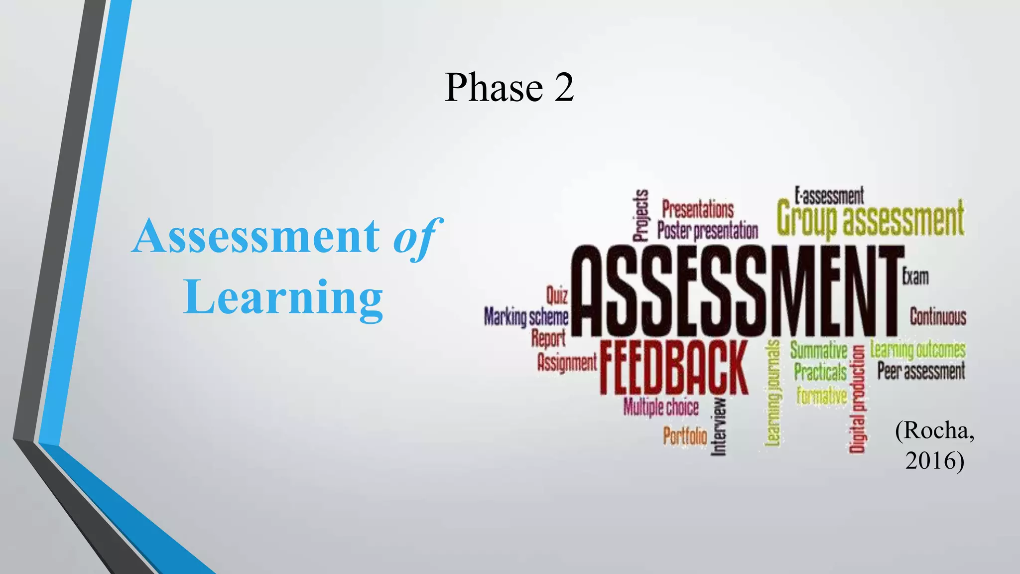 Assessment for, of, and as learning | PPTX
