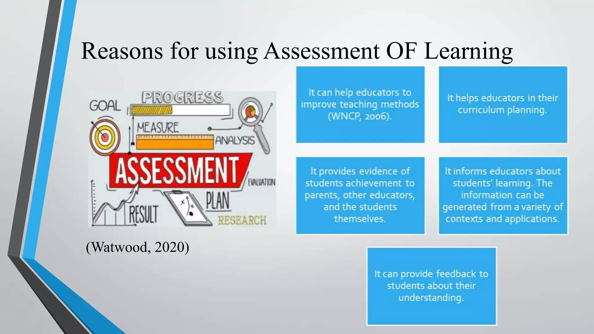Assessment for, of, and as learning | PPTX