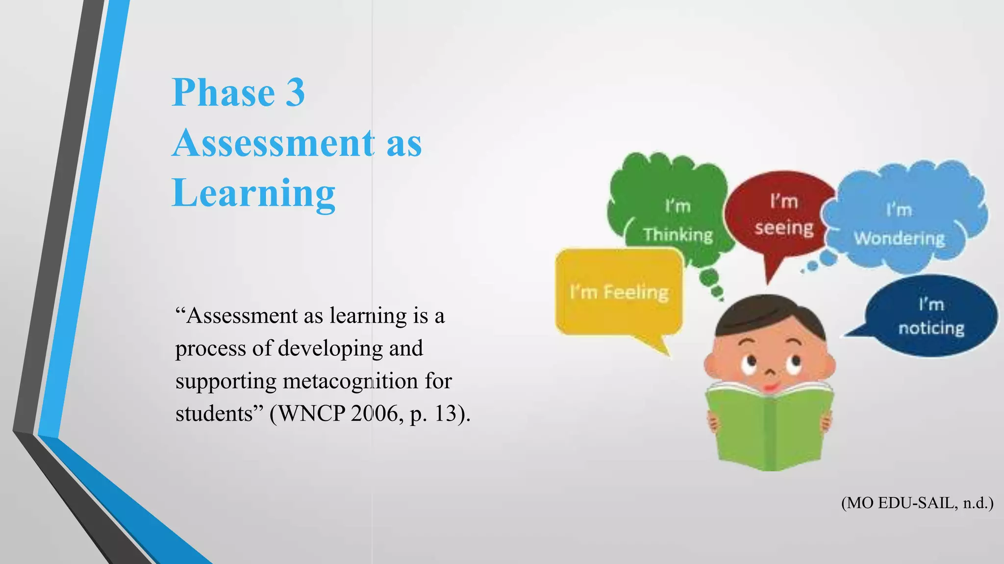 Assessment for, of, and as learning | PPTX