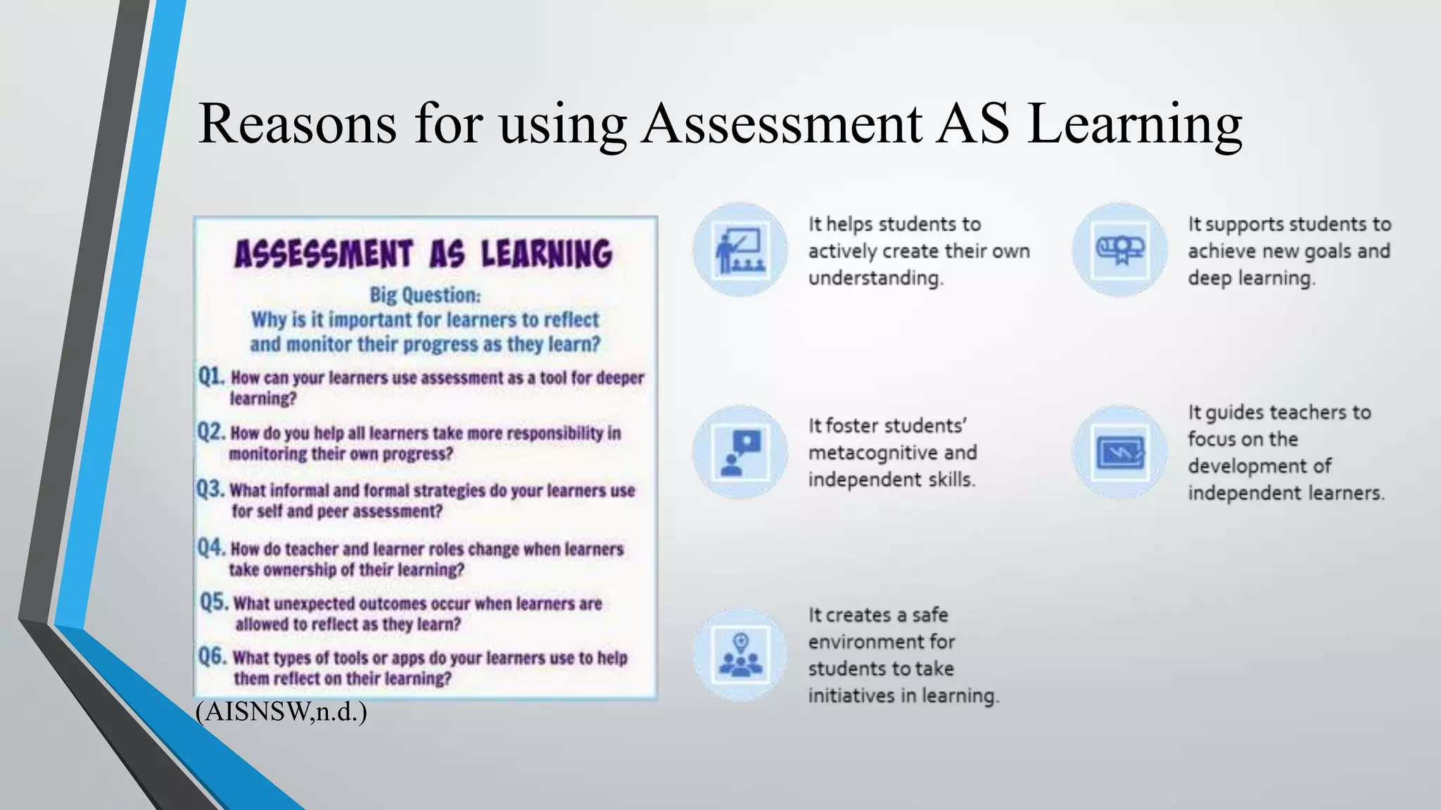 Assessment for, of, and as learning | PPTX