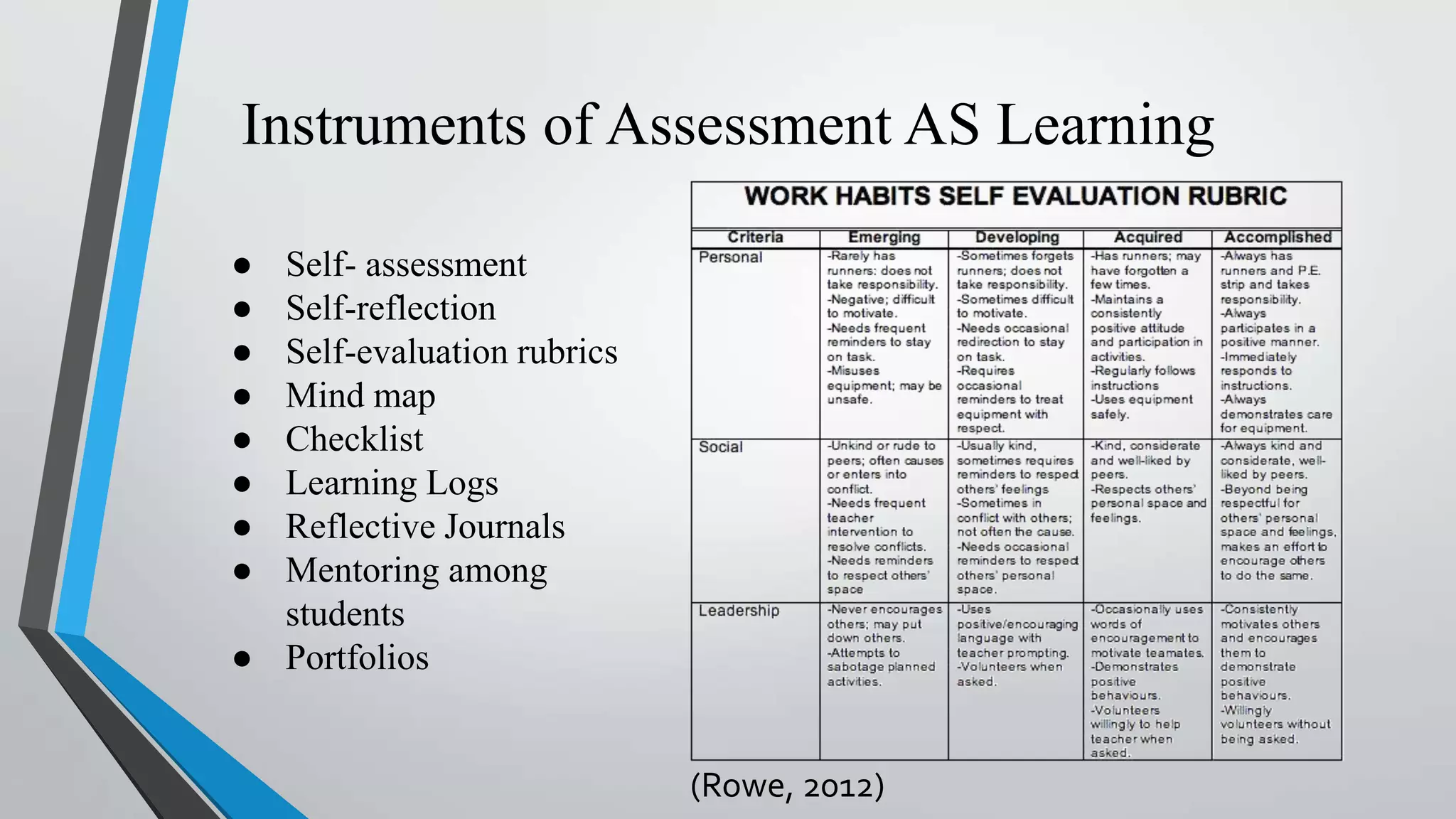 Assessment for, of, and as learning | PPTX