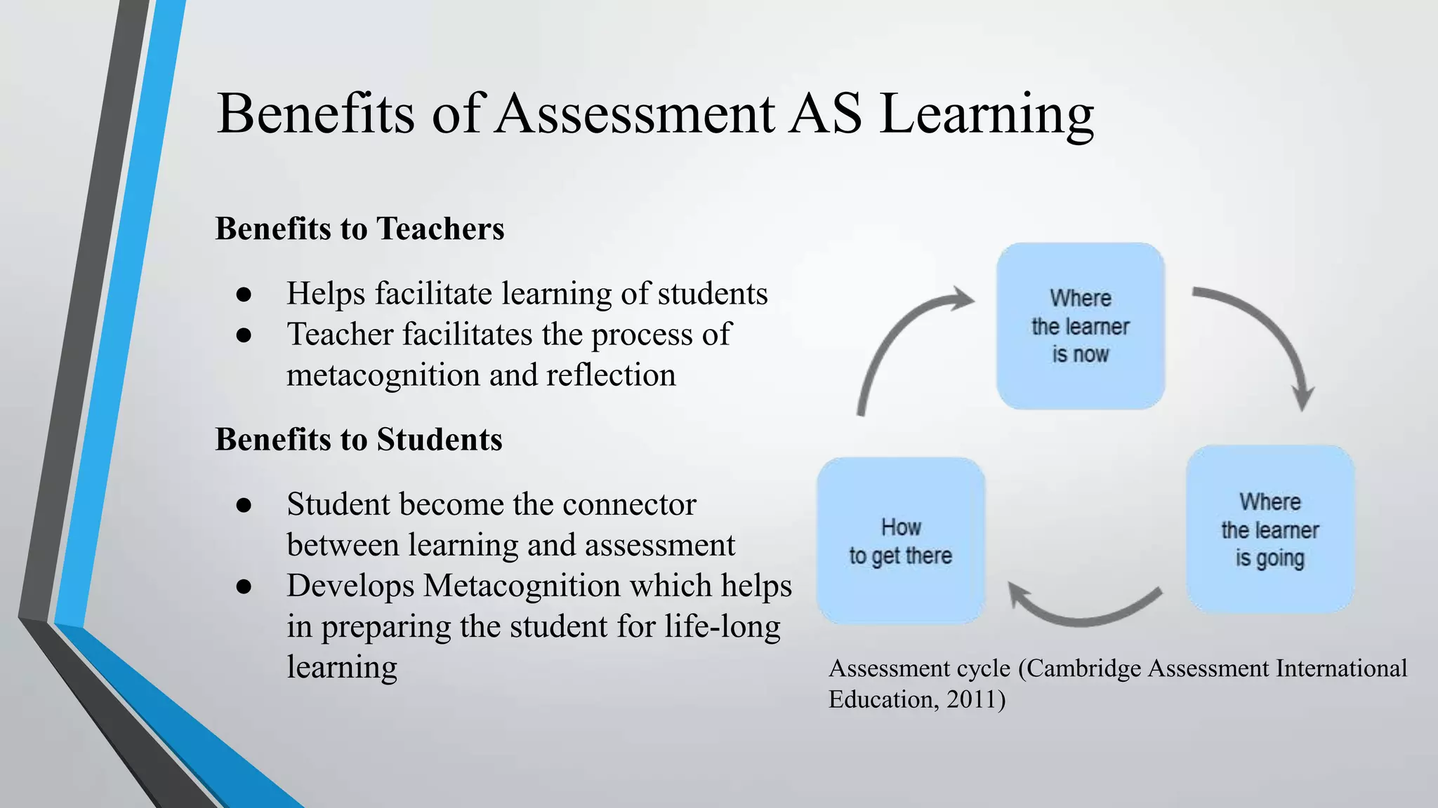 Assessment for, of, and as learning | PPTX