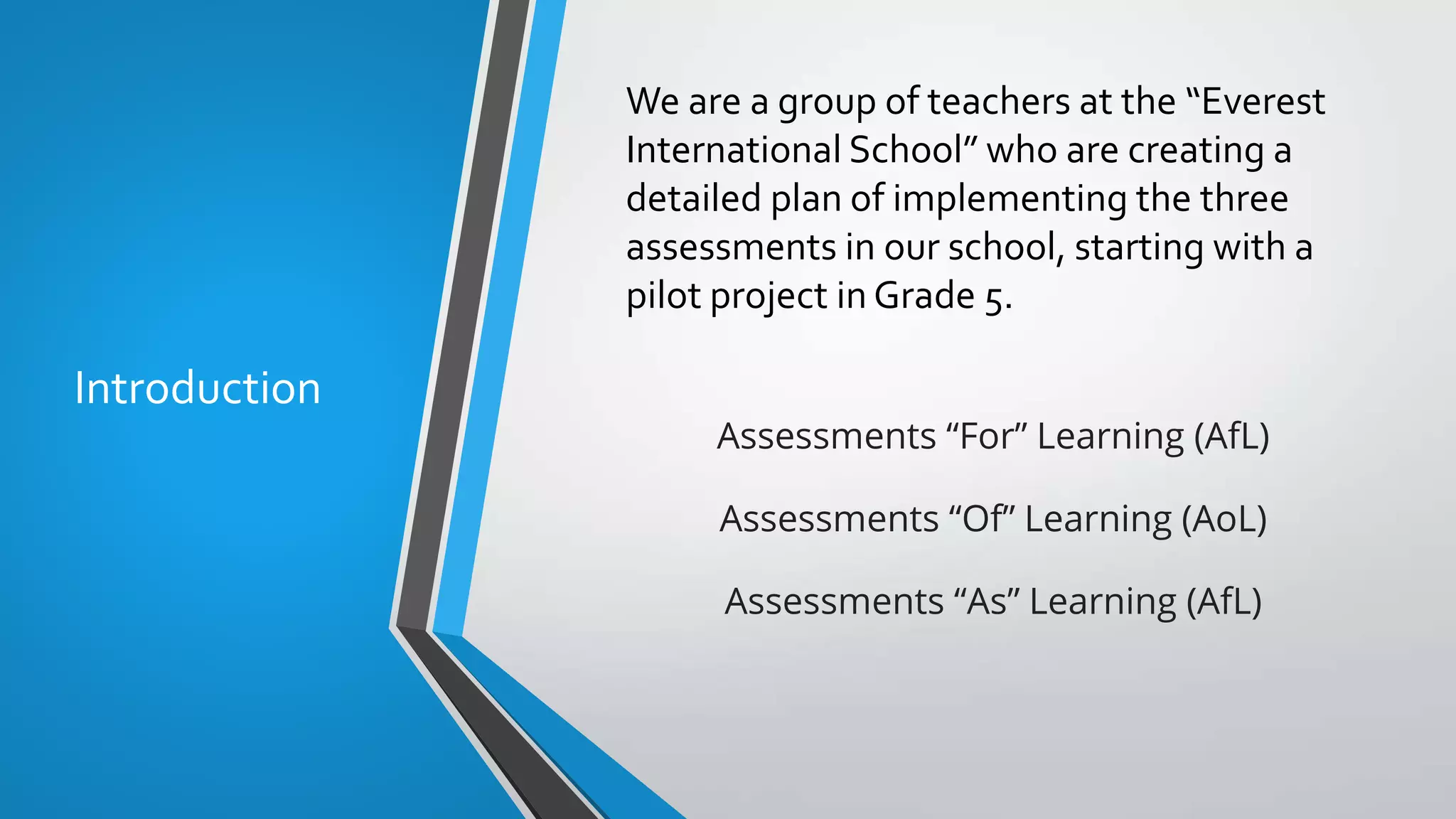 Assessment for, of, and as learning | PPTX