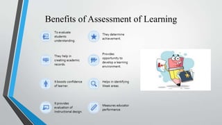 Assessment for, of, and as learning | PPTX