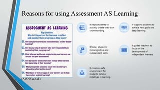 Assessment for, of, and as learning | PPTX