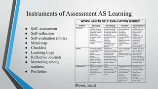 Assessment for, of, and as learning | PPTX