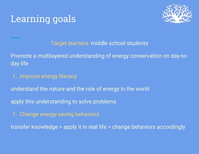 Ar Educational Game Design Ppt