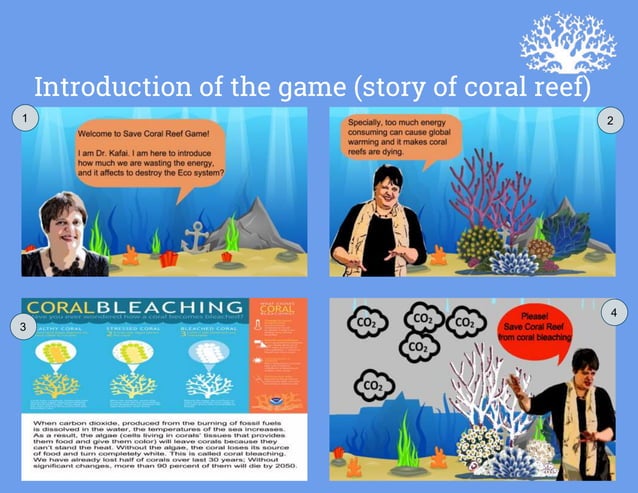 AR Educational Game Design | PPT