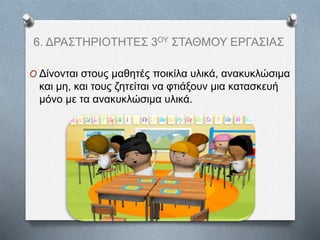 Σχεδιασμός μαθήματος μικτής μάθησης Αβράμη-Καστούδη | PPTX