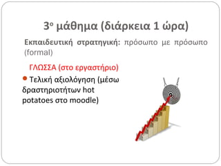 Educ 556 dl_ergasia_3 | PPT