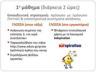 Educ 556 dl_ergasia_3 | PPT