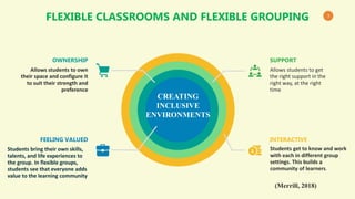Organising instruction for diverse learners.pptx
