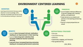 Organising instruction for diverse learners.pptx
