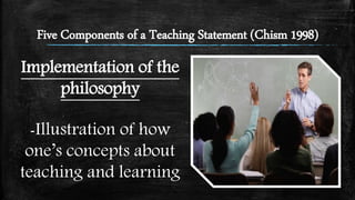 Educ 5 a teaching philosophy | PPT