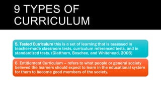 educ 5 lesson 1.pptx