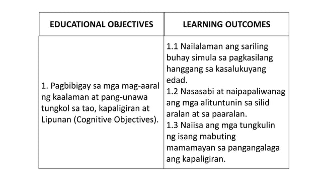 EDUC 5 REPORTING.pptx