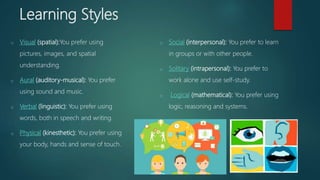 learner characteristics and learning styles and strategies | PPTX