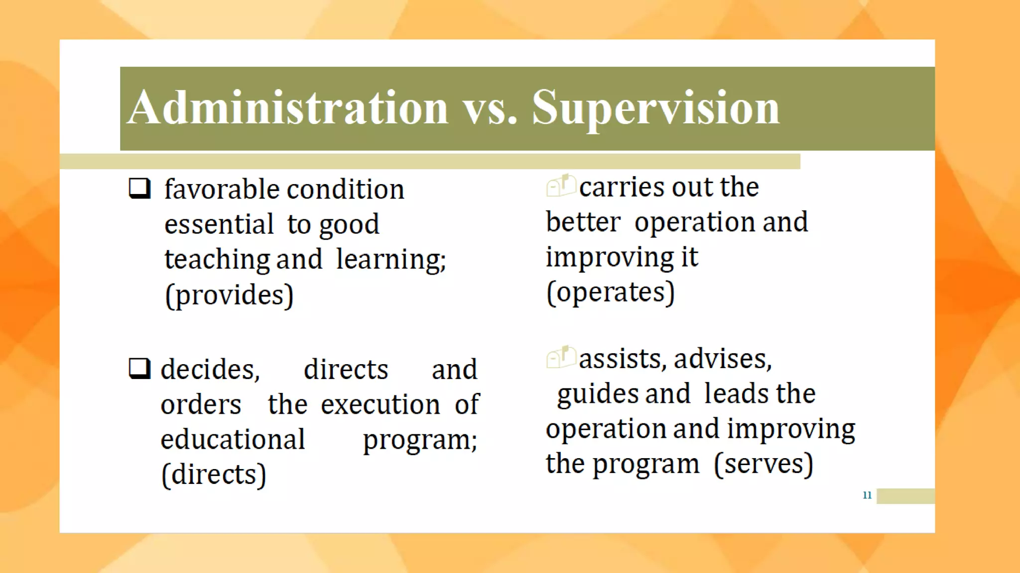 Educ 605 - Introduction to Administration & Supervision.pptx