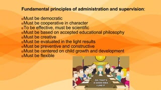Educ 605 - Introduction to Administration & Supervision.pptx