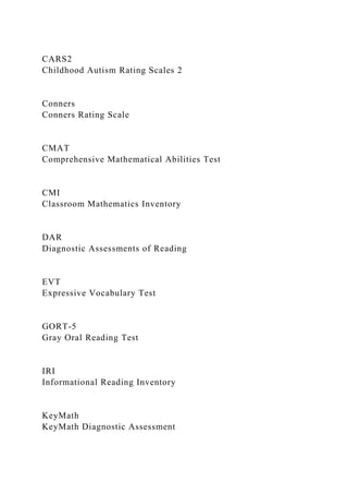 EDUC 622Approved Assessment Instruments ListTest Abbreviation.docx