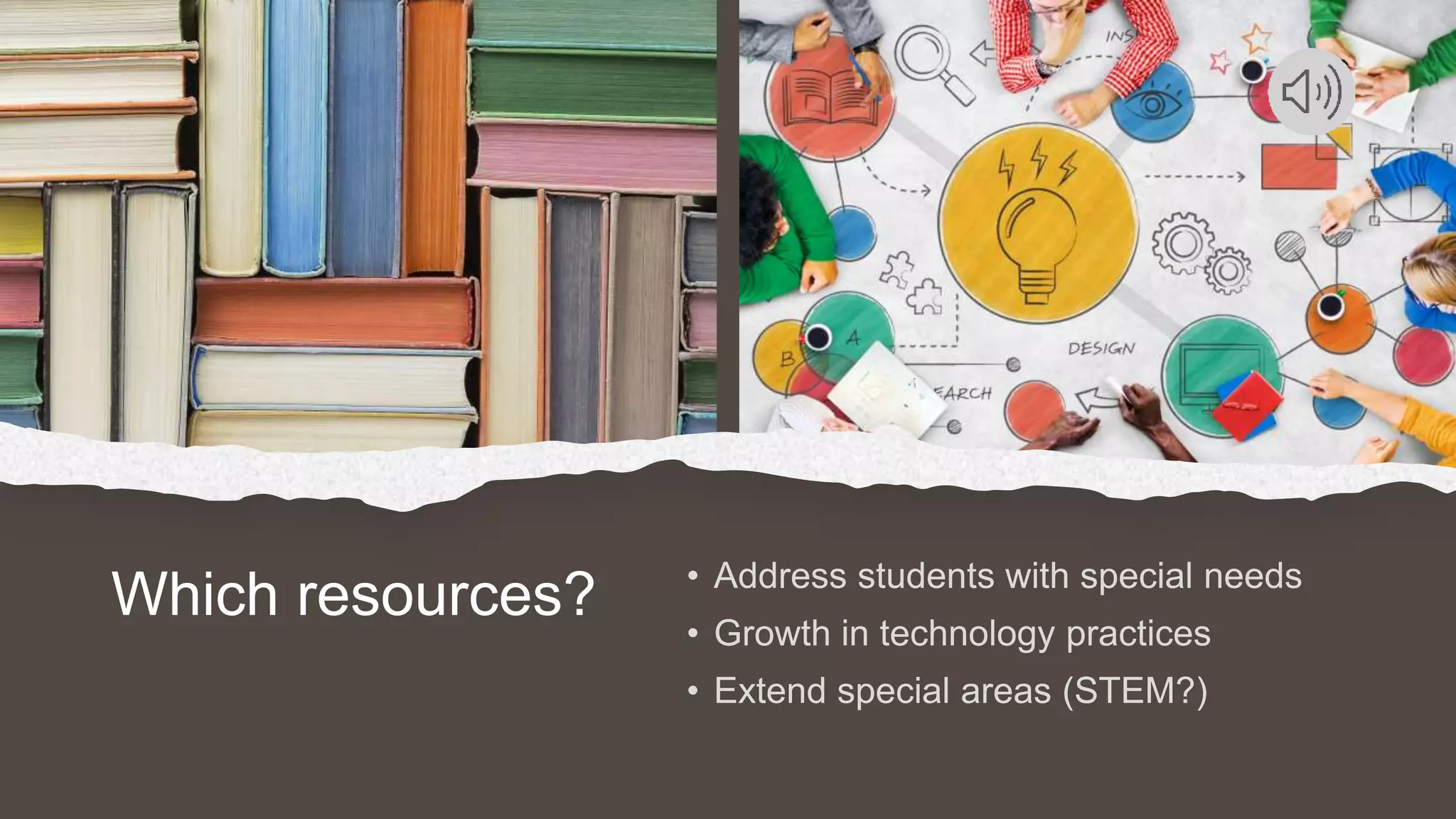 EDUC 630 Professional Development (1).pptx