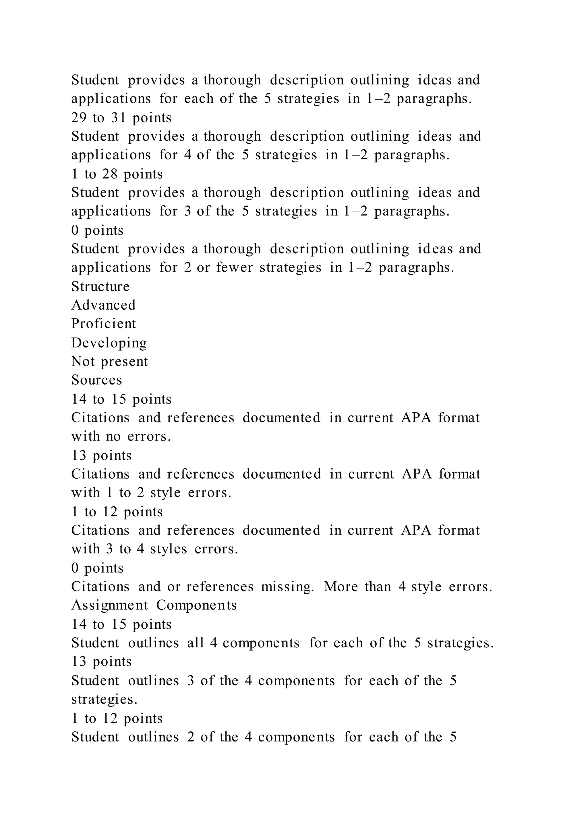 EDUC 636Strategies Portfolio Grading RubricCriteriaLevels | DOCX ...