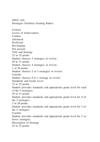EDUC 636Strategies Portfolio Grading RubricCriteriaLevels | DOCX ...