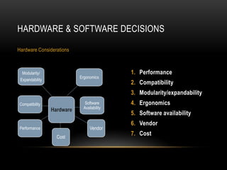 Hardware and Software Considerations for Schools | PPTX