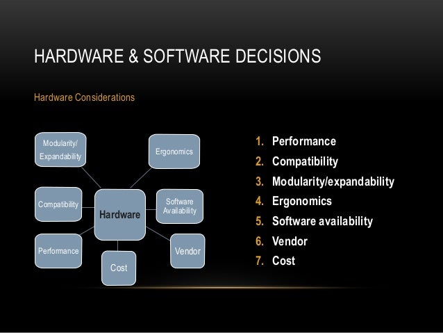 Hardware and Software Considerations for Schools