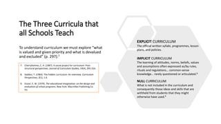 EDUC6776 | Understanding Curriculum | PPTX
