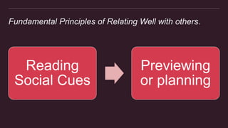 Educ 6 lesson 3.pptx
