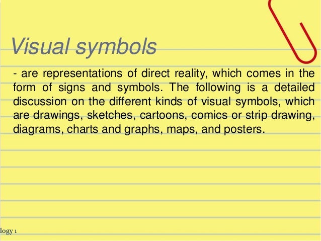 Teaching with Visual Symbols