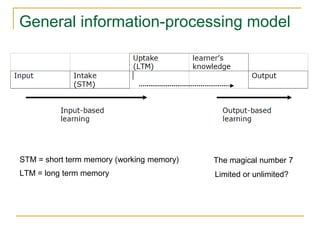 Information Processing | PPT