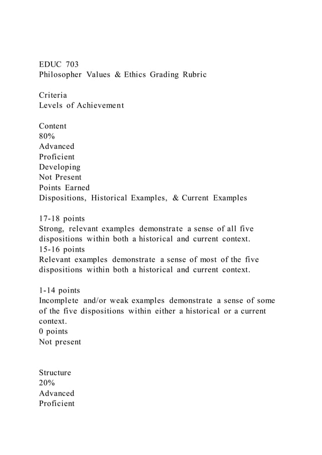 EDUC 703Philosopher Values & Ethics Grading Rubric Criteria | DOCX