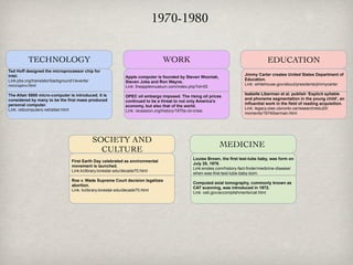 Kevin Grover EDUC 7100 Timeline | ZIP