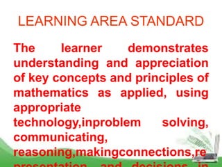 TEACHING OF MATHEMATICS | PPTX