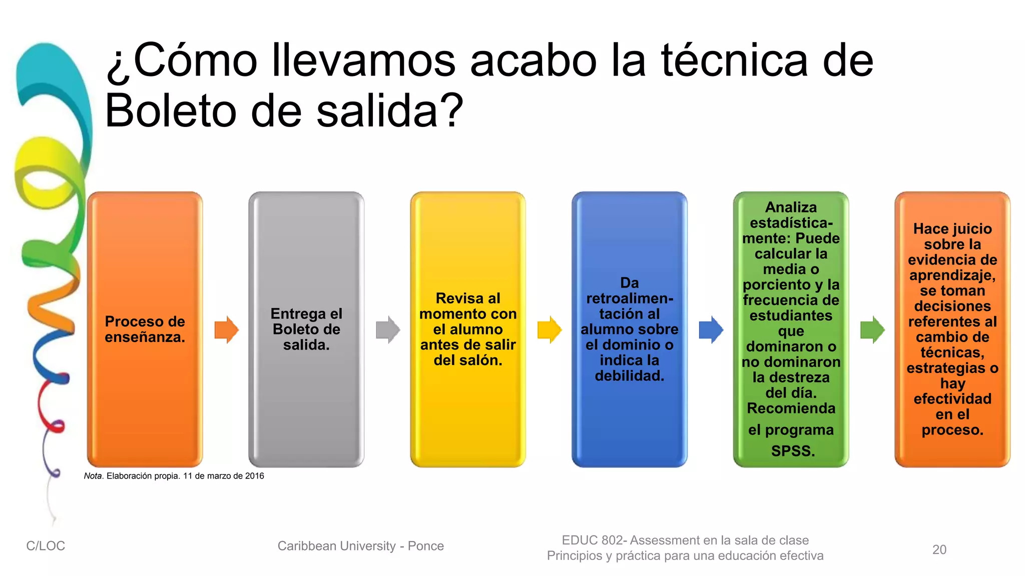 Assessment: boleto de salida | PPTX