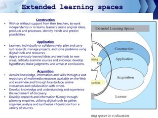 A Model for E-Education: Extended Teaching Spaces and Extended Learning ...