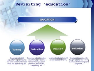A Model for E-Education: Extended Teaching Spaces and Extended Learning ...