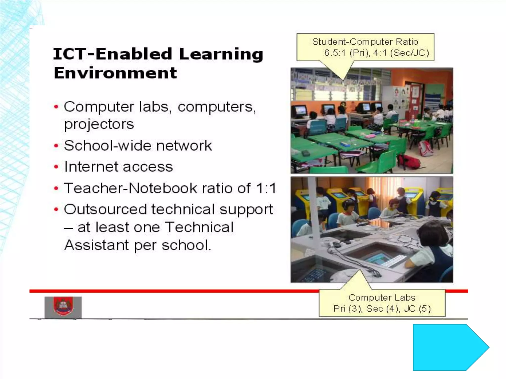 Principles on ICT Use in Education in Singapore | PPTX