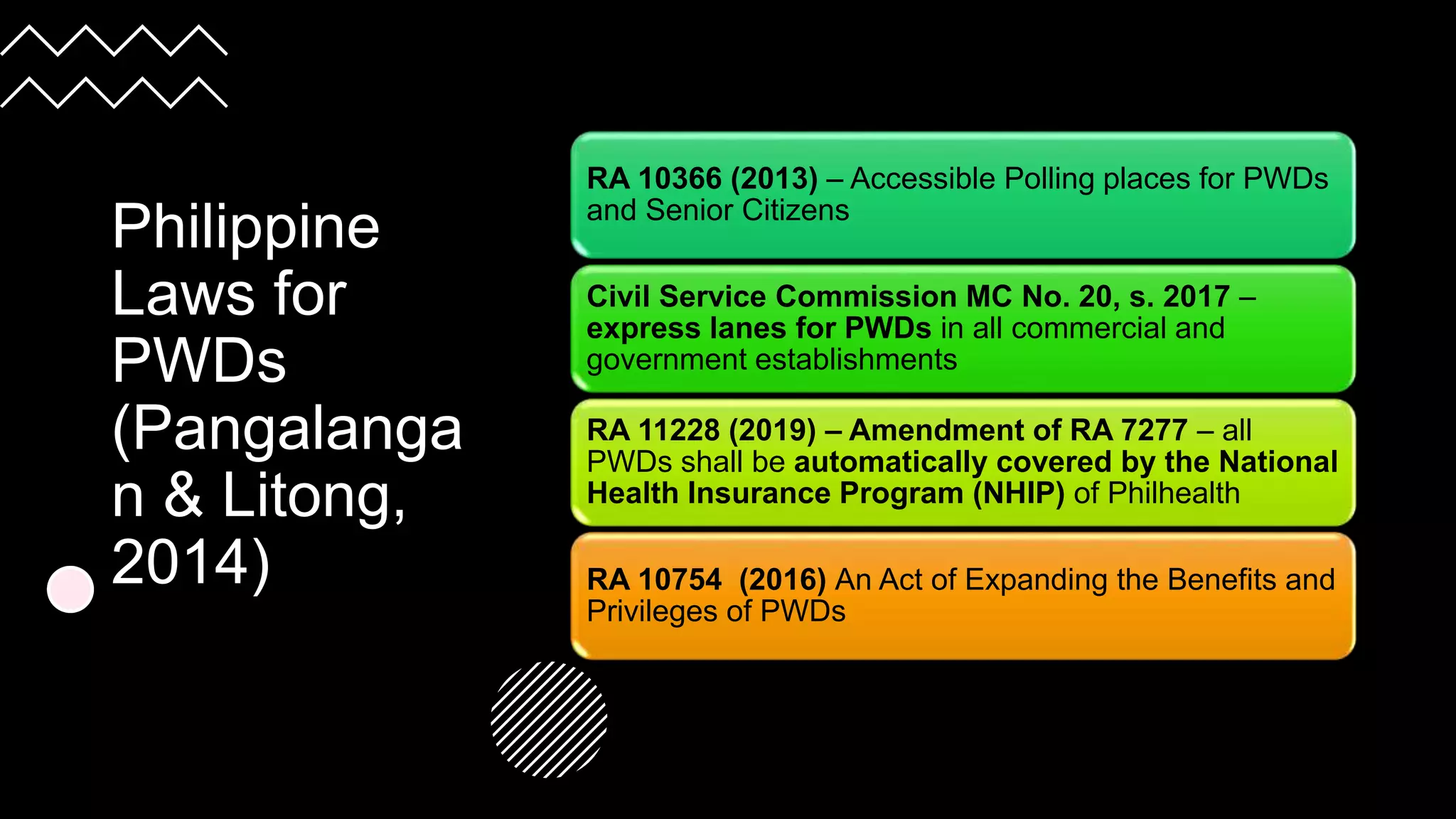 Educ 9 Lesson 2-2.pptx