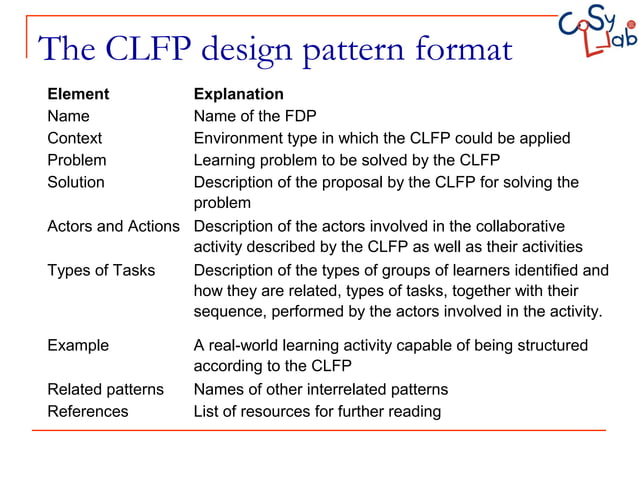 Symeon Retalis Design Practice | PPT