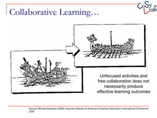 Symeon Retalis Design Practice | PPT