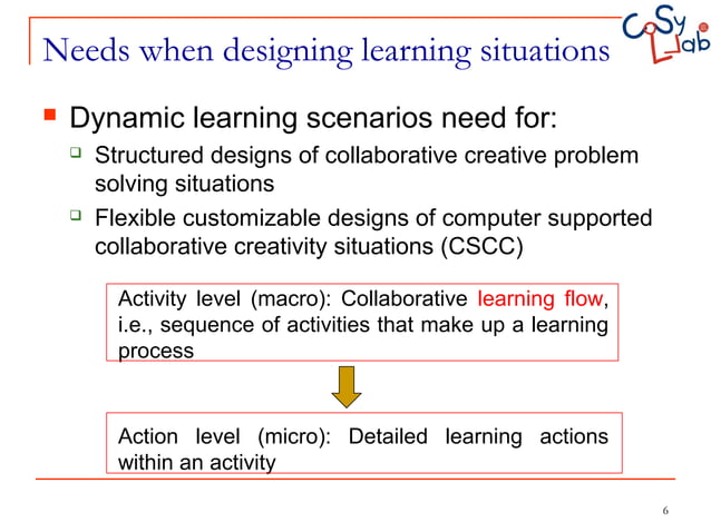 Symeon Retalis Design Practice | PPT